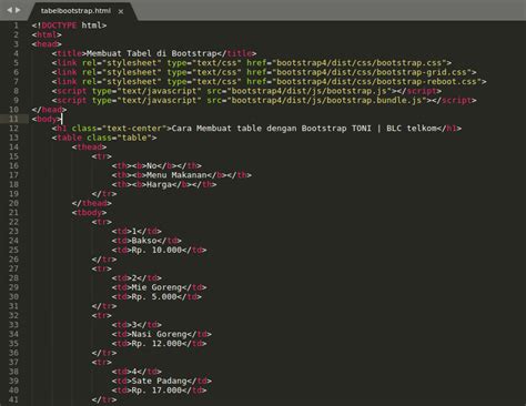 Tutorial Bootstrap Part 4 Membuat Tabel Bootstrap Toni Blc Telkom