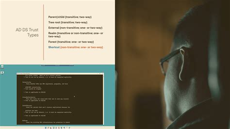 Online Course Windows Server 2022 Deploy And Manage Active Directory Domain Services From