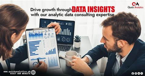 Quickanalytics Datainsights Growthopportunities Unlockdatapotential