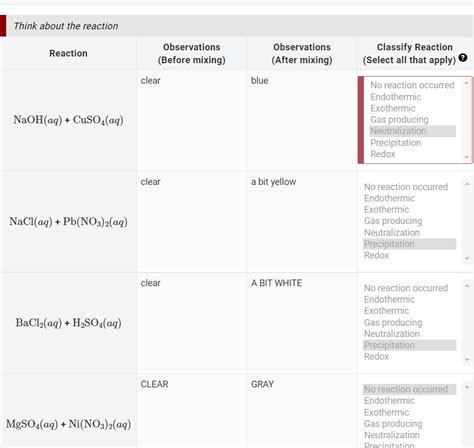 Solved Think About The Reaction Displacement Reactions