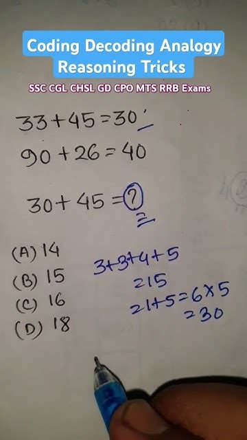 Coding Decoding Analogy Number Analogy Reasoning Tricks For Ssc Cgl Chsl Cpo Mts Exams