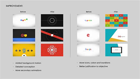 GOOGLE Intro Behance