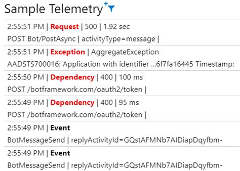 bot framework v4 virtual assistant template deployment issue local fine · issue 2103
