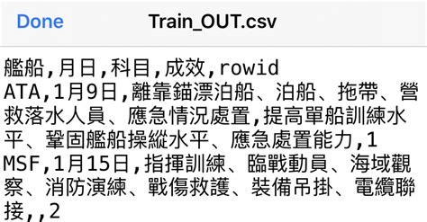 sqliteflow資料庫匯出亂碼 · issue 109 · sqliteflow sqliteflow issues · github