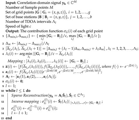 Sparse Direct Position Determination Based on TDOA Information in Correlation-Domain