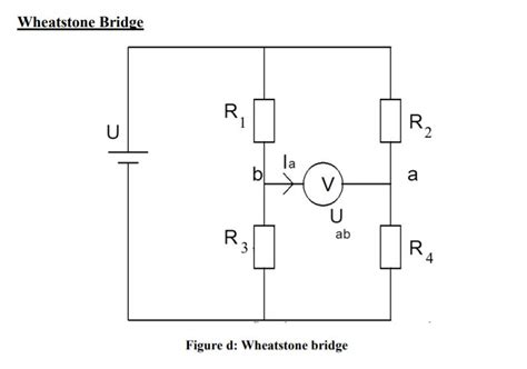 Dual Resistor Cantilever Figure 1 Shows A Dual Chegg Com