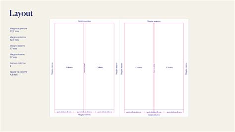 Fragilmente Data And Information Visualization Behance