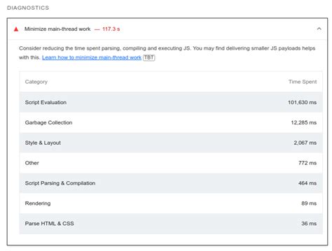 Ui Performance Reggression Feature Requests Metabase Discussion