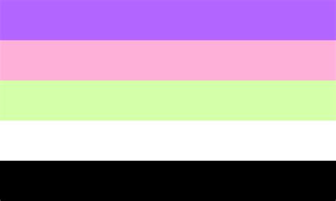 Electio Aroace By Pride Flags On Deviantart
