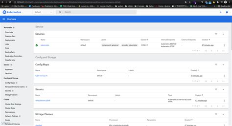 Tìm hiểu cơ bản về Kubernetes K s Part Minikube AI Design Thiết kế web theo yêu cầu