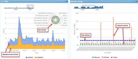 Available Chart Series Types
