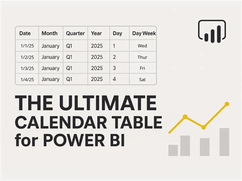 Understanding Average Vs Averagex Dax Functions In Power Bi With