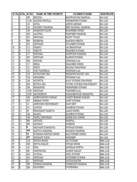 Vnd Openxmlformats Officedocument Spreadsheetml Sheetandrendition 1 Pdf