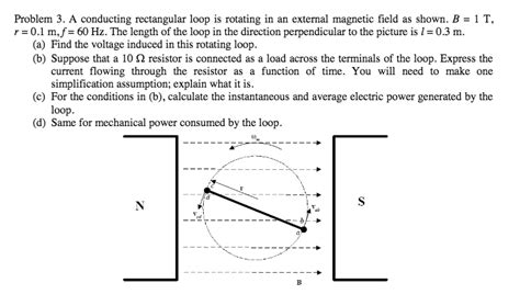 solved a conducting rectangular loop is rotating in an