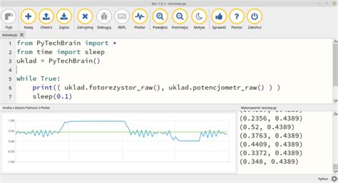 Podstawy Działania W Mu Editor Operacje Na Tekstach