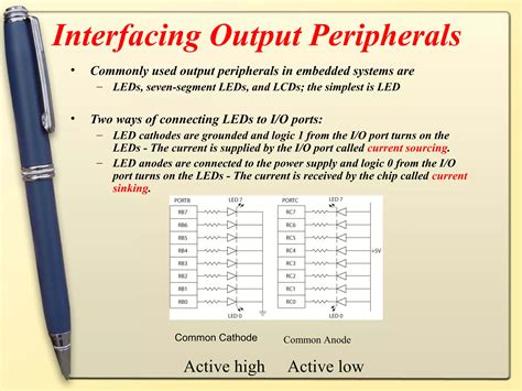 microprocessor based system design ppt