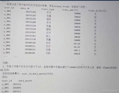sql专项练习第三天 sql的支付次数和累计充值金额统计 csdn博客