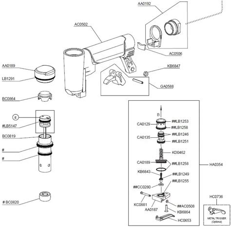 Senco Yk0802 Fine Wire Stapler User Guide