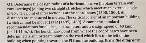 Q Determine The Design Radius Of A Horizontal Curve Chegg
