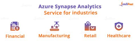Azure Synapse Analytics A Complete Guide 2025