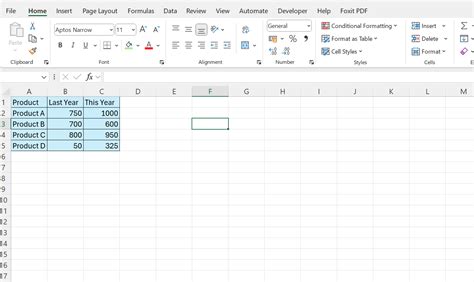 Vba How To Delete Charts In Excel