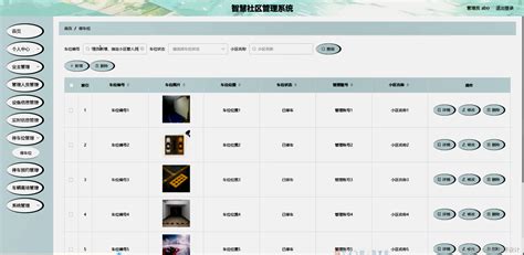 智慧社区管理系统开题源码智慧社区人员管理系统开题报告范文 Csdn博客