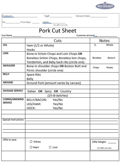 Pork Cut Sheet Wolf Pack Meats