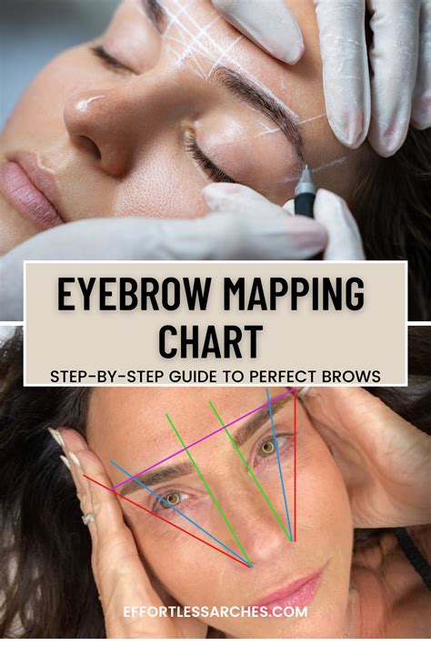 Eyebrow Mapping Chart Step By Step Guide Brow Shaping Tutorial How