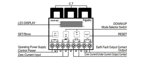 Eocr 3ez Rơ Le Bảo Vệ Dòng Rò Samwha 05 60a