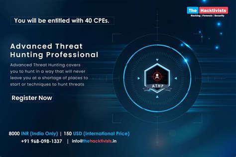 Kalpit Suthar On Linkedin Threat Hunting Hackers