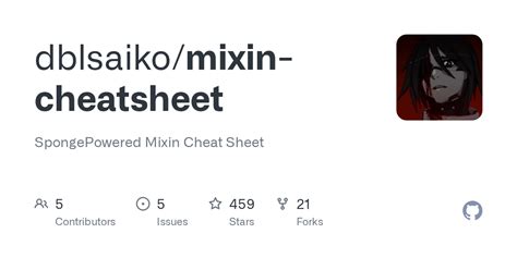 Mixin Cheatsheetinjectmd At Master · Dblsaikomixin Cheatsheet · Github