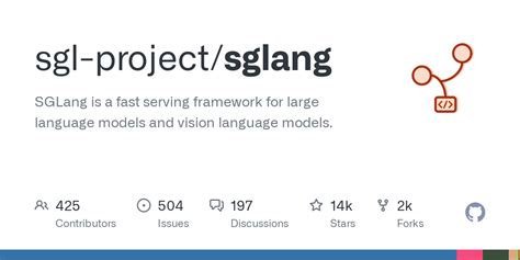 Sglang Docs Backend Function Calling Ipynb At Main Sgl Project Sglang Github