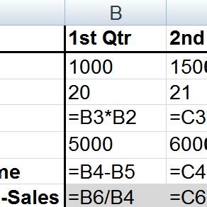 Example For A Grading Spreadsheet Download Scientific Diagram
