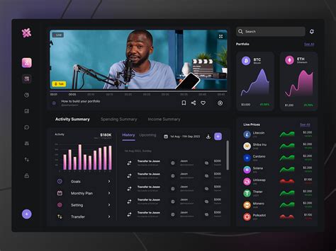 Ui Ux Learner Designs Themes Templates And Downloadable Graphic Elements On Dribbble