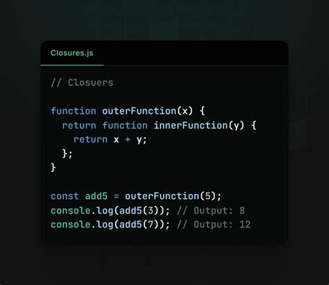 Muhammad Hassan On Linkedin Javascript Closures