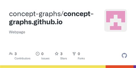 Github Concept Graphsconcept Webpage