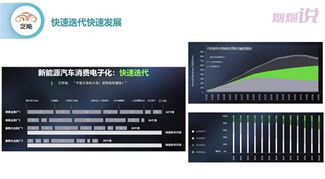 Xilinx FPGA Multiboot设计与实现Spartan 和Kintex 示例 极术社区 连接开发者与智能计算生态