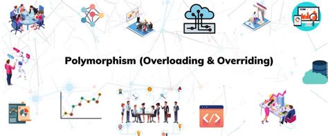 Polymorphism Overloading And Overriding Pianalytix Build Real World