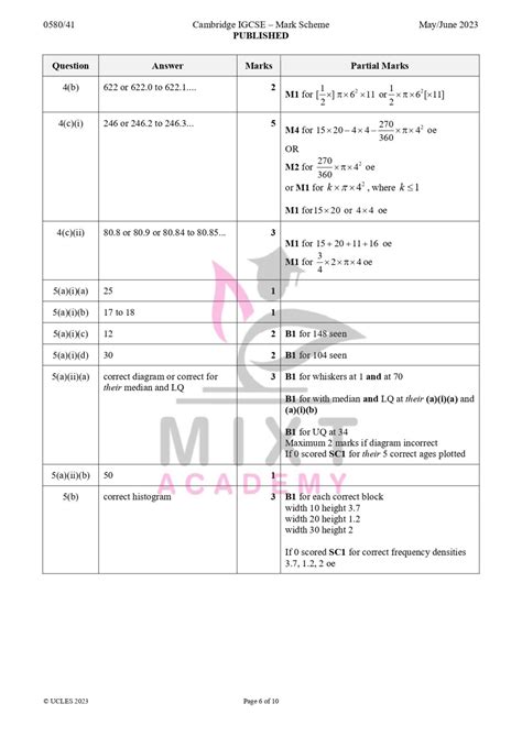 As And A Level Computer Science 9618 Past Papers Free Download Caie