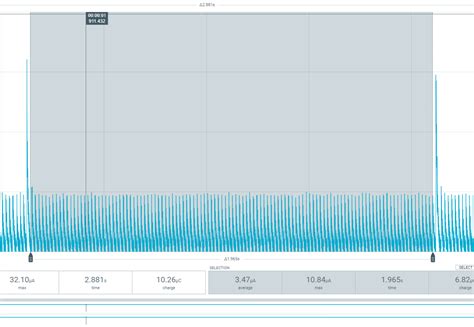 Turning Off Unused RAM To Get Minimum Power Consumption Nordic Q A Nordic DevZone Nordic