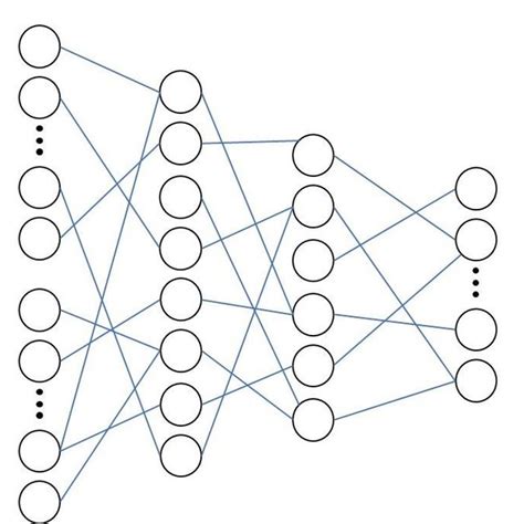The Architecture Of Deep Smote Vector A Is Randomly Chosen Data Point