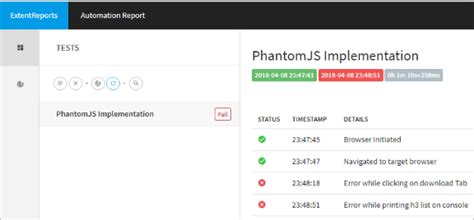Selenium Phantomjs Tutorial For Headless Automation