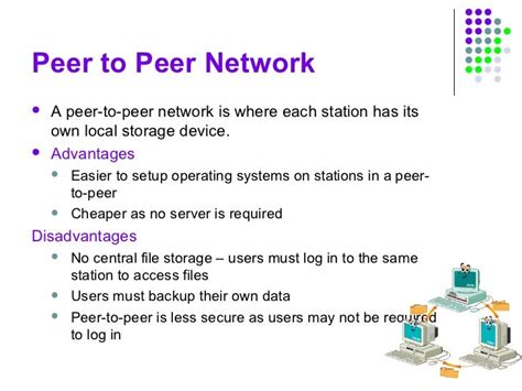 Network Slides