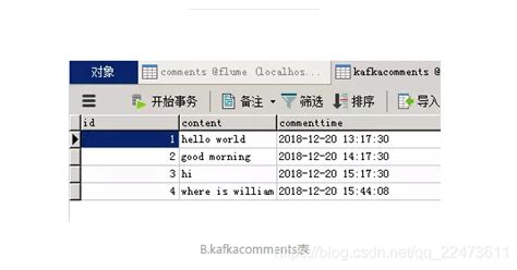 Mysql数据 实时同步到kafka Binlog Canal、maxwell、kafka Connect 实现mysql增量同步通过