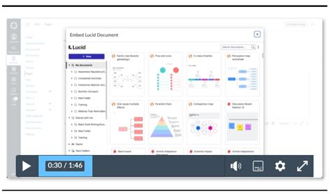How To Use Lucid With Canvas Academic Technology Siena