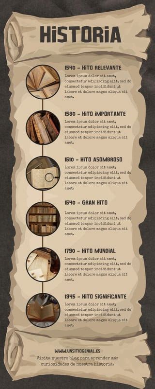 Plantillas de infografías personalizables y gratuitas | Canva