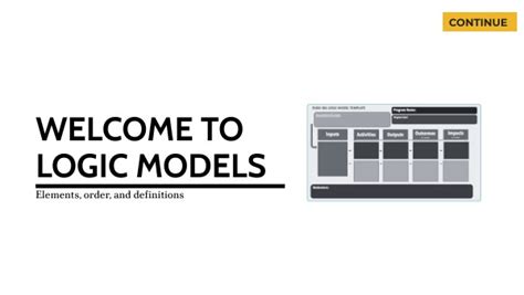 Pubh 381 Logic Models