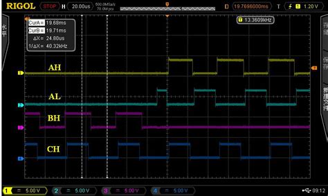 How Did Drv8302s Pwmcntlmacro Work C2000 Microcontrollers Forum C2000™︎ Microcontrollers