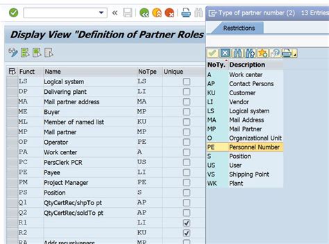 Ps Partner Function Sap Community