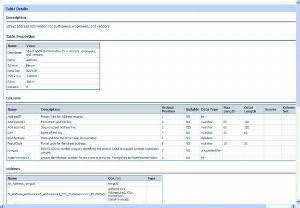 21 Database Documentation Generators DBMS Tools